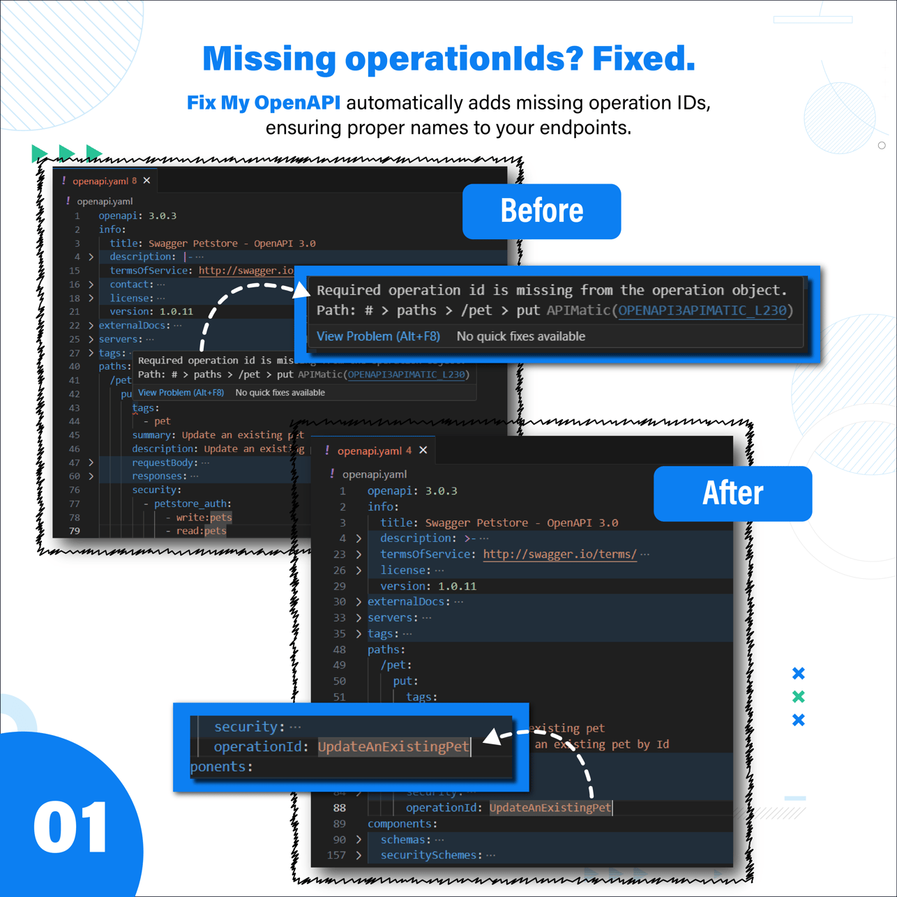 API Futures: Docs-Bots, API Assistants & OpenAPI Auto Fixing